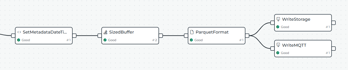 Add a DateTime or Timestamp to file name