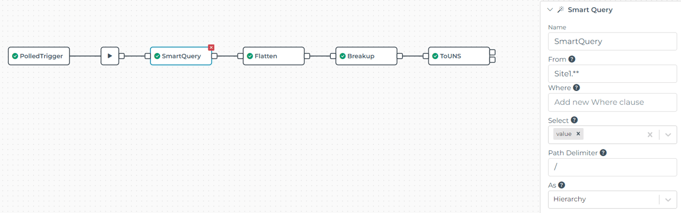 Getting Started: Namespaces and Smart Query
